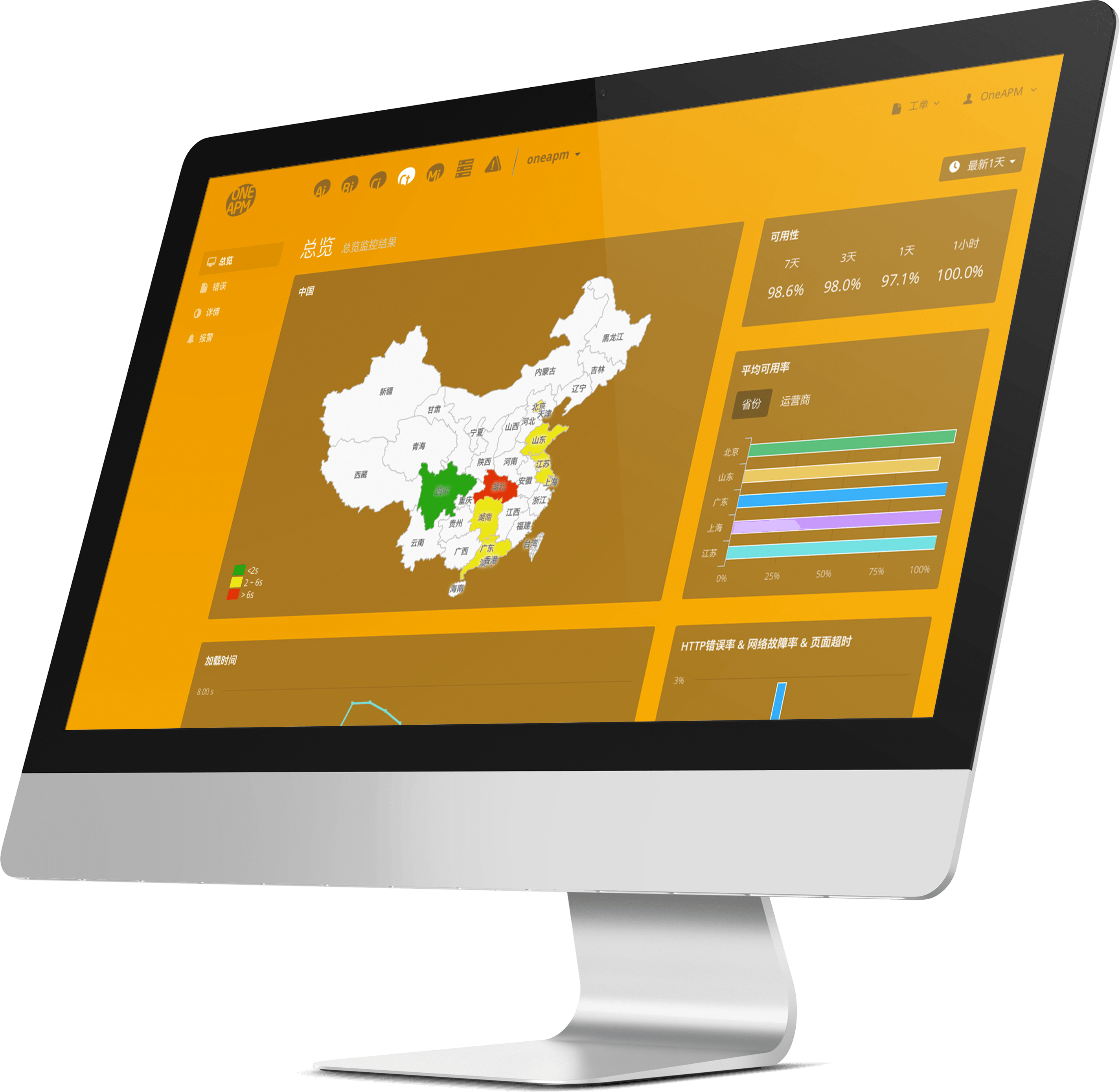 OneAPM - 端到端的应用性能管理软件云解决方案 | 应用性能监控平台